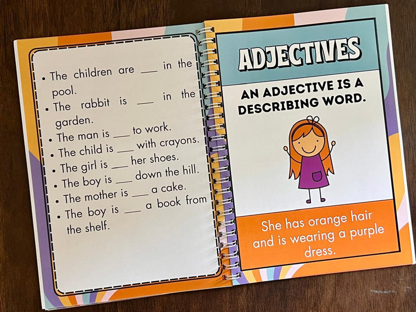 Learning Grammar Book for Kids. Exploring all parts of speech. Grammar ...